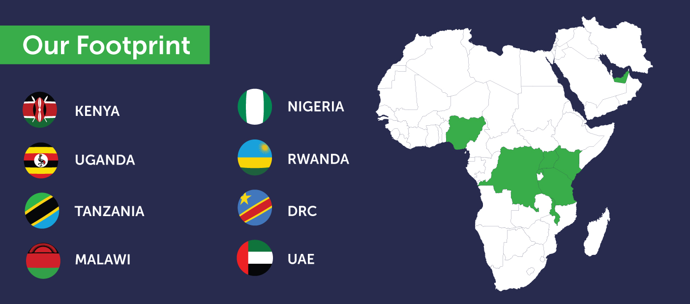 Our Footprint - Rwanda - Zamara